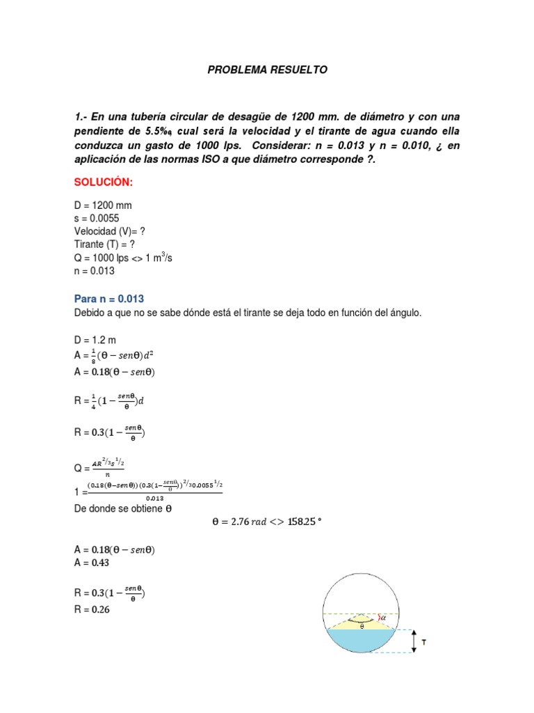 Problema Resuelto | PDF
