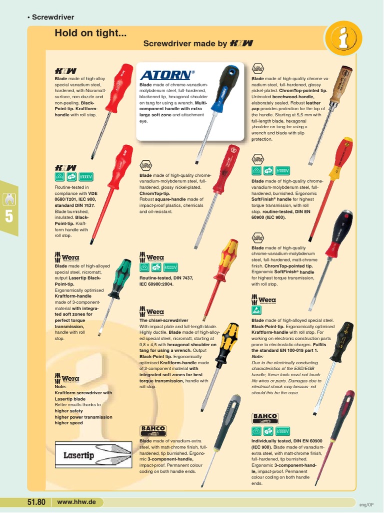 Hold On Tight... : Screwdriver Made by SS | PDF | Blade | Screw