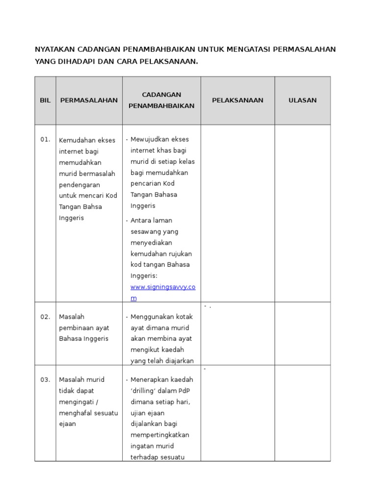 Aktiviti Penambahbaikan Untuk Fail PPB | PDF