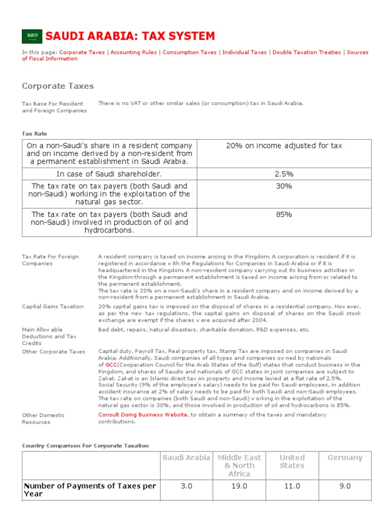 Saudi Tax System - Santandertrade | PDF | Capital Gains Tax | Taxes