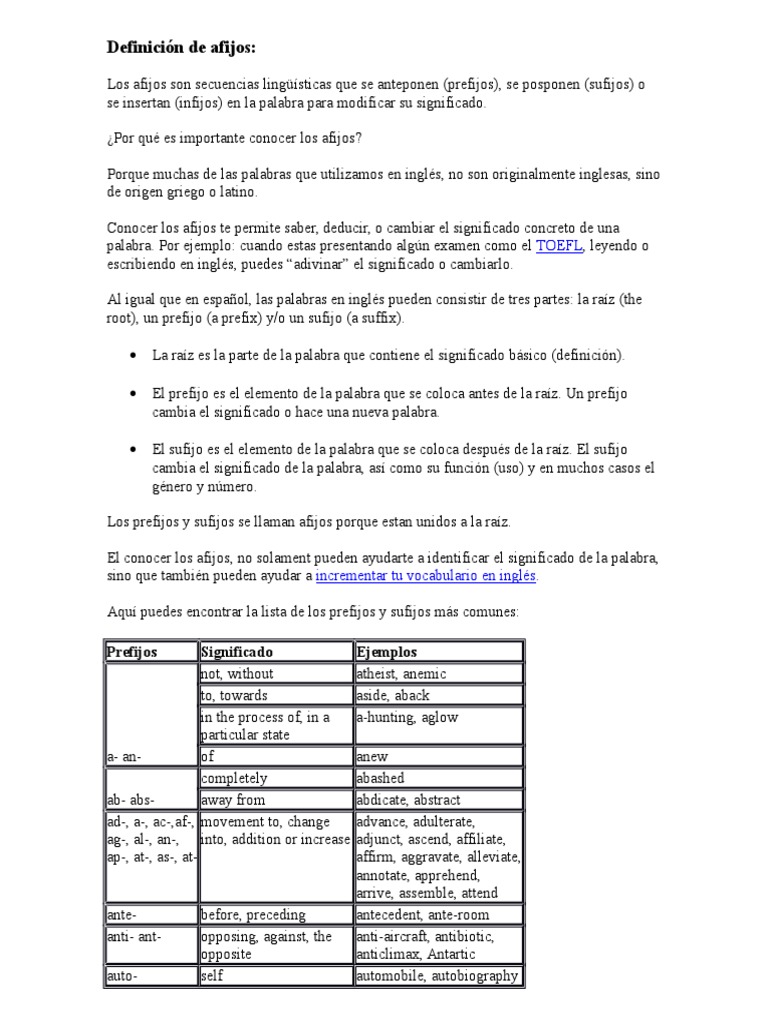Definición De Afijos Pdf Salud Y Bienestar Medicina