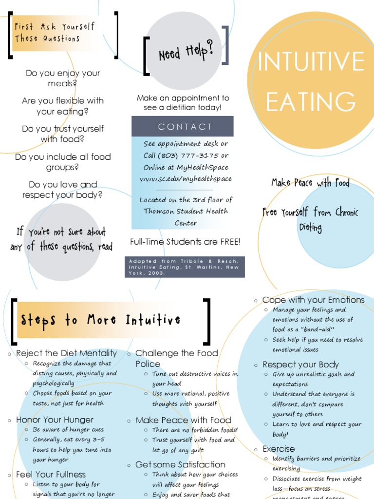 Mindful Eating Handouts