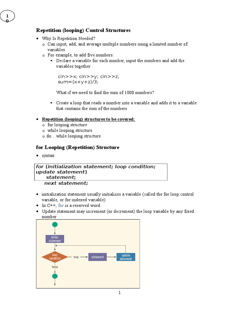 C++ Looping Structures Guide | PDF