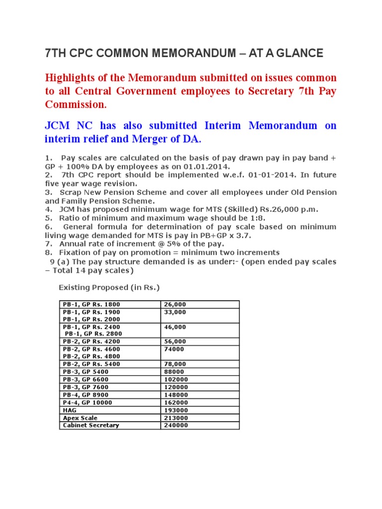 7th CPC Common Memorandum | PDF | Pension | Employment