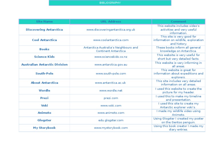 Table For Antarctica Biblioghraphy | PDF | Social Science