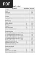 R-Value and Density Reference Chart | PDF | Thermal Insulation ...