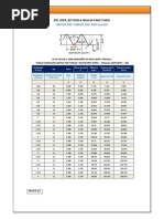 n-sg-tb-005 - Tabela de Roscas Sistema Polegada e Metrico | PDF ...