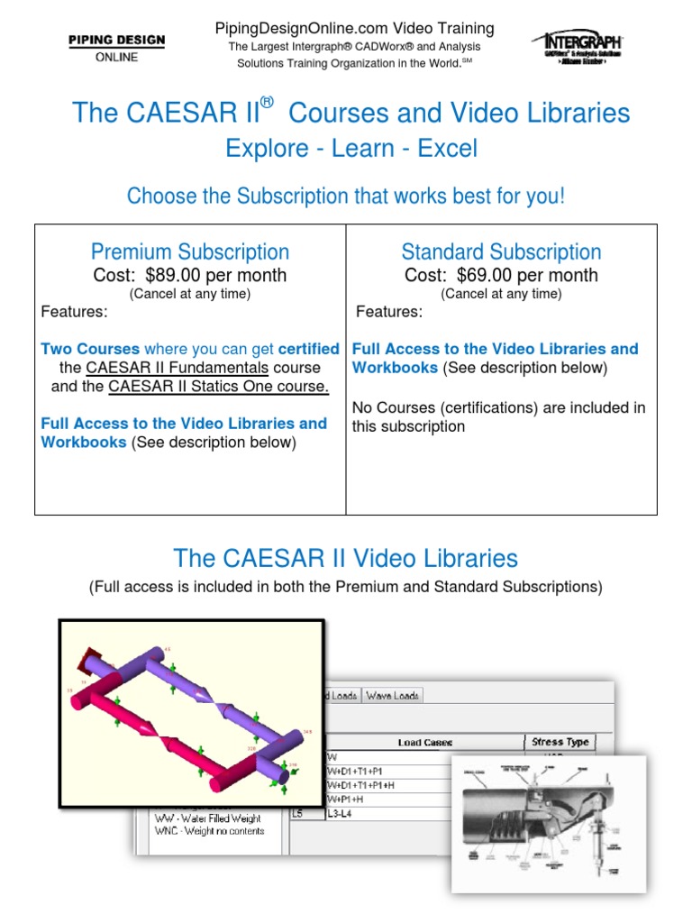 CAESAR II Training Overview PDF | PDF | Stress–Strain Analysis | Stress (Mechanics)