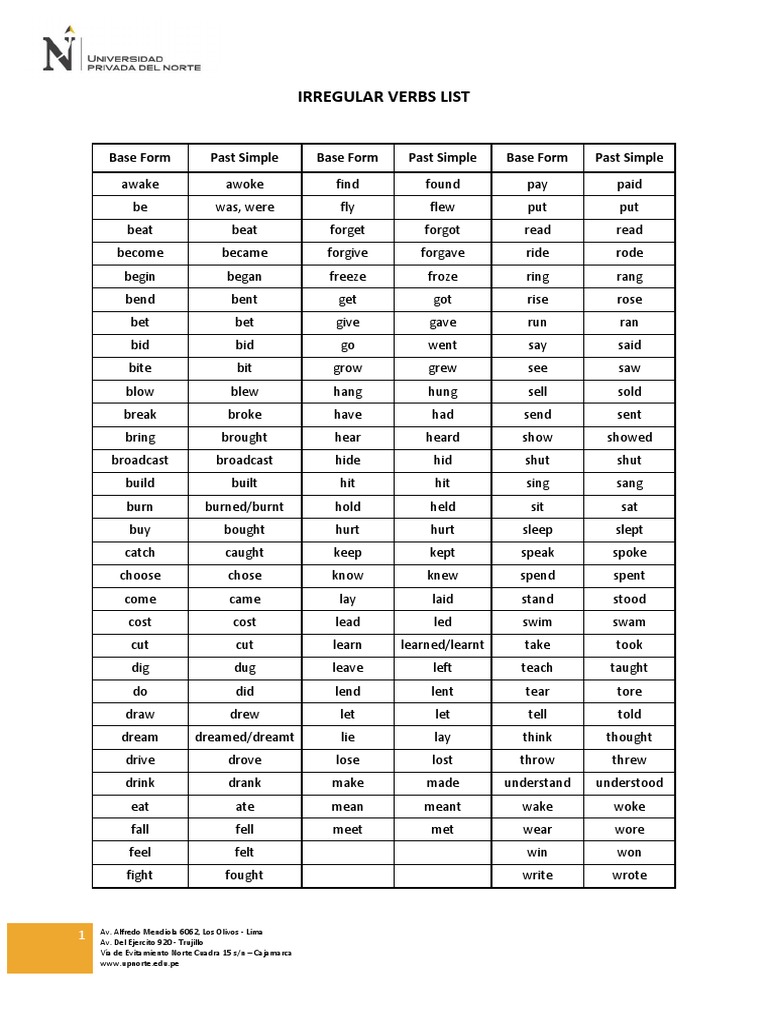 Irregular Verbs List: Base Form Past Simple Base Form Past Simple Base ...