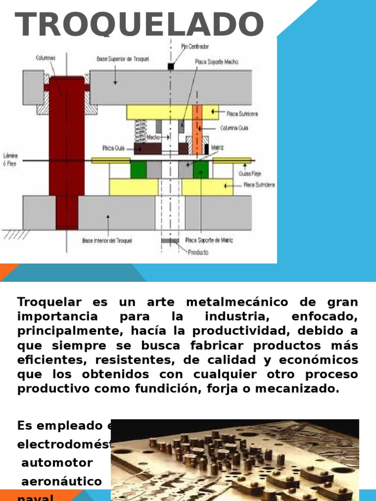 Proceso de Troquelado Industrial | PDF | Industrias | Science