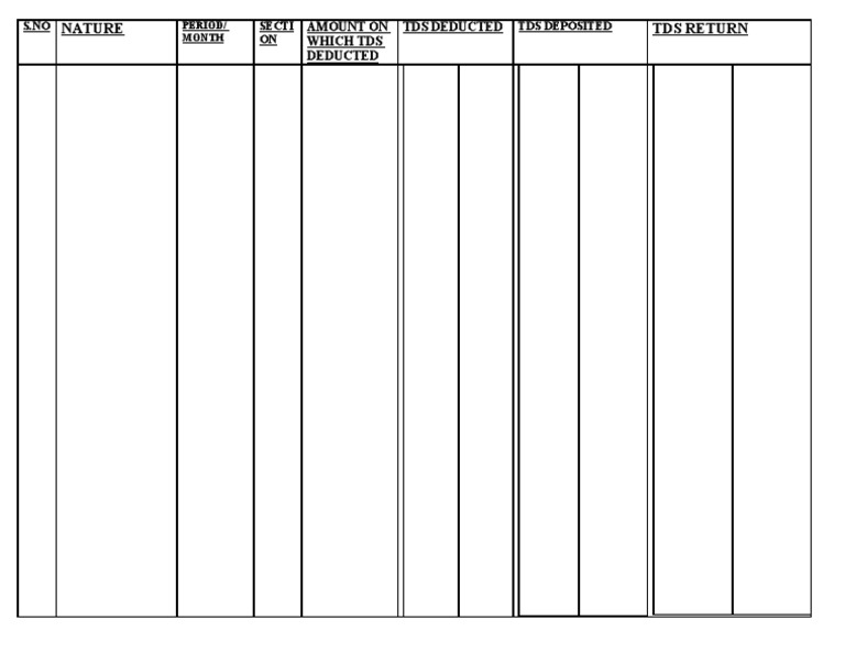Period/ Month | PDF | Home & Garden