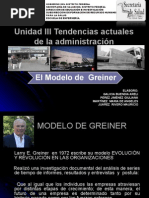 Modelo de Greiner | PDF | Liderazgo | Iniciativa empresarial