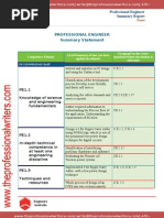 Sample Summary Statement For Professional Engineer, ReviewMyCDR | PDF | Engineering | Engineer