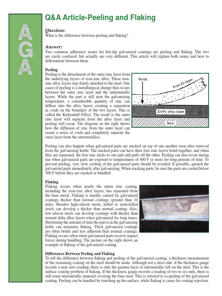 Peeling vs. Flaking in Galvanized Coatings | PDF | Galvanization | Alloy