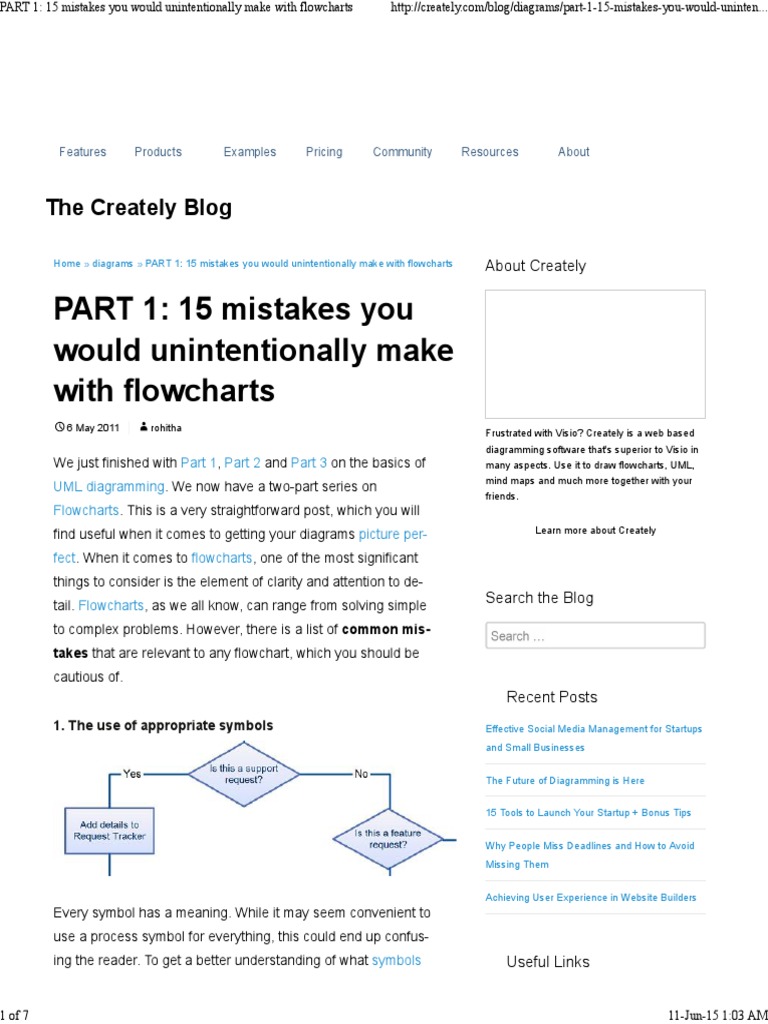 PART 1 - 15 Mistakes You Would Unintentionally Make With Flowcharts ...