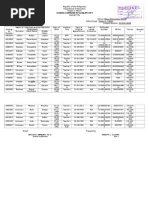 Sample DPDS - TEMPLATE - 109714 | PDF | Business