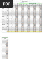 Nutritional Status Consolidation Form | PDF | Body Mass Index | Eating ...