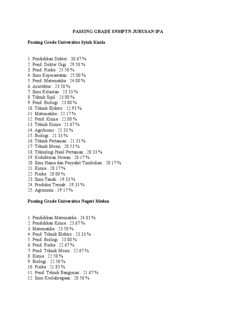 Passing Grade SNMPTN Ipa | PDF