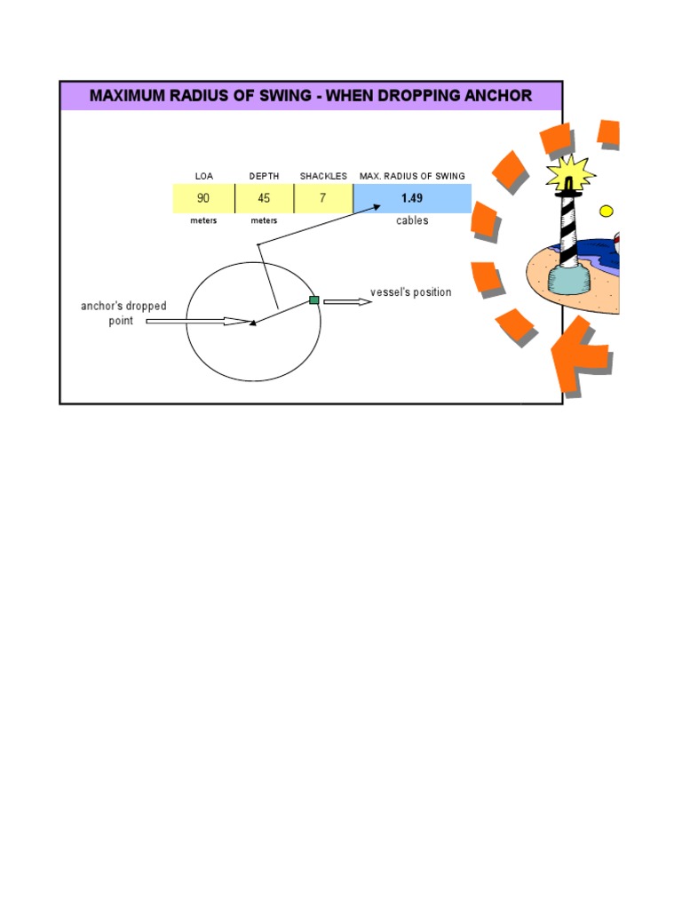 Radius of Swing | PDF