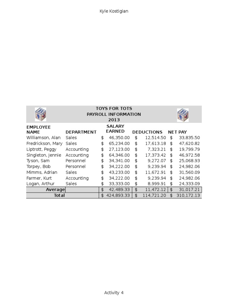 Spreadsheet Activity 4 | PDF