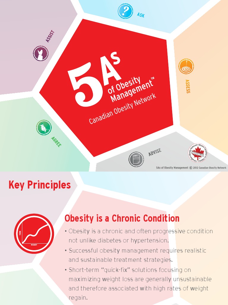 5as Powerpoint Presentation | PDF | Weight Loss | Obesity