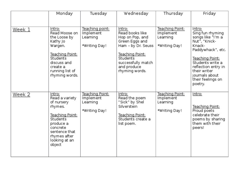 Rhyming Activities Inspired by Dr. Seuss | PDF | Language Arts & Discipline