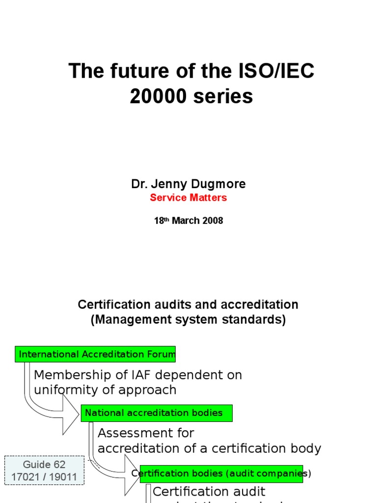 SMSG Future of Iso Iec | PDF | Itil | Reference