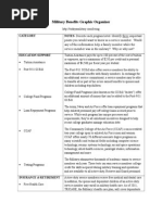 Understanding Military Leave and Earnings Statement | PDF | Taxes ...