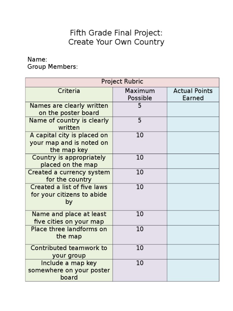 Fifth Grade Final Project | PDF