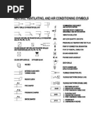 AutoCAD MEP Complete Guide | PDF | Auto Cad | Autodesk