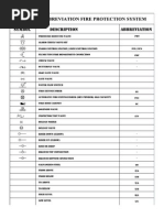 AutoCAD MEP Complete Guide | PDF | Auto Cad | Autodesk