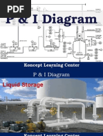 Colour Code Chart PDF | PDF