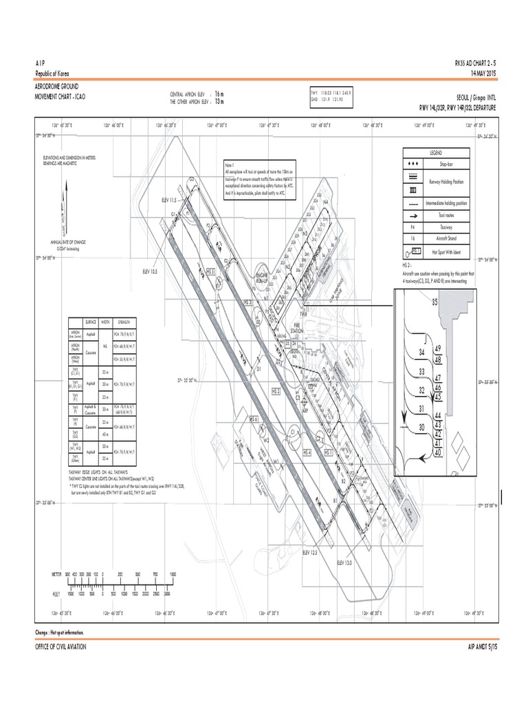 Gimpo Airport Ground Movement Chart | PDF | Aerospace Engineering ...