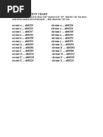 Alt Codes for Accented Characters | PDF