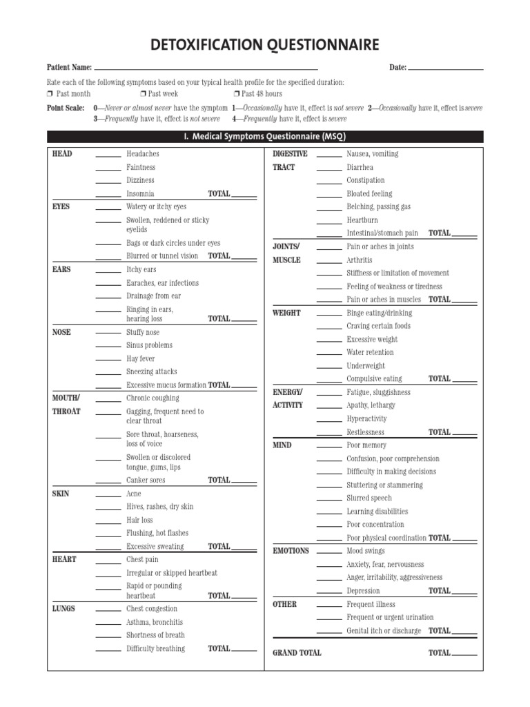 Detoxification Questionnaire: I. Medical Symptoms Questionnaire (MSQ ...