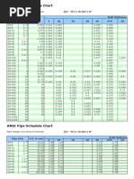 Piping Bulk MTO Input Template | PDF | Gas Technologies | Plumbing