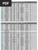 Uap Membership Application Form | PDF | Metro Manila | Architect