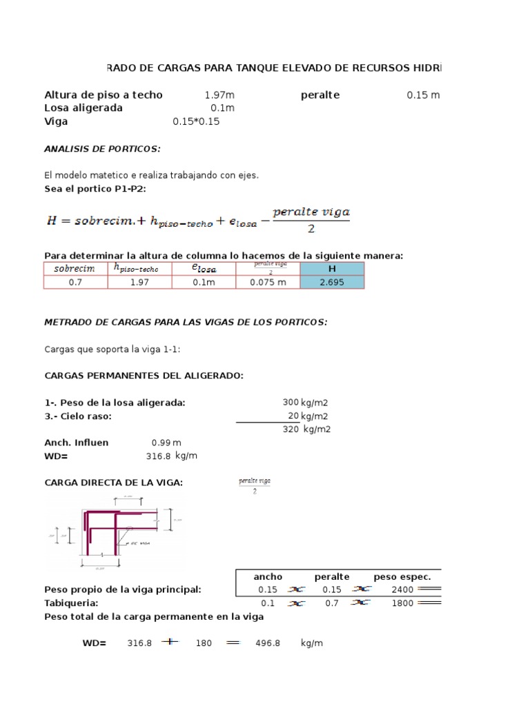Metrados para Tanque Elevado Pequeño | PDF