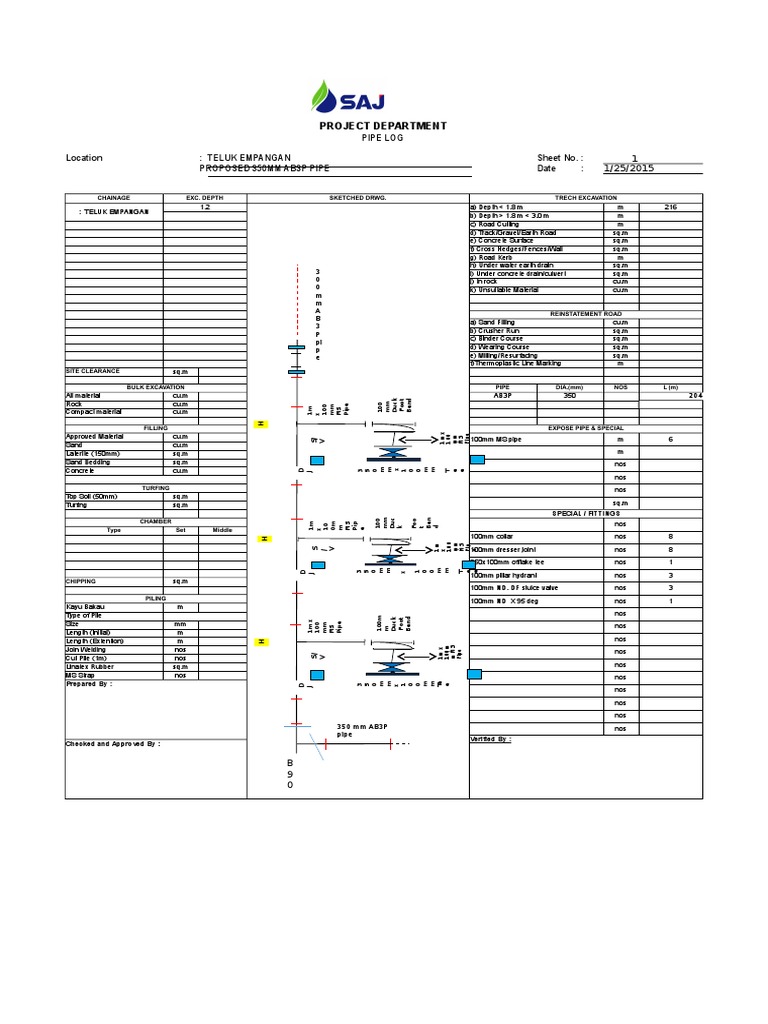 Pipe Log, Excel | PDF | Deep Foundation | Sand
