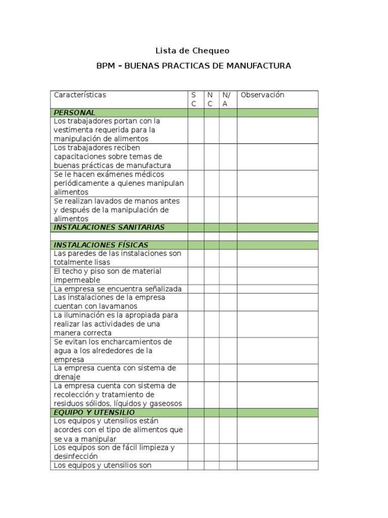 Lista de Chequeo Bpm – Buenas Practicas De Manufactura: Personal