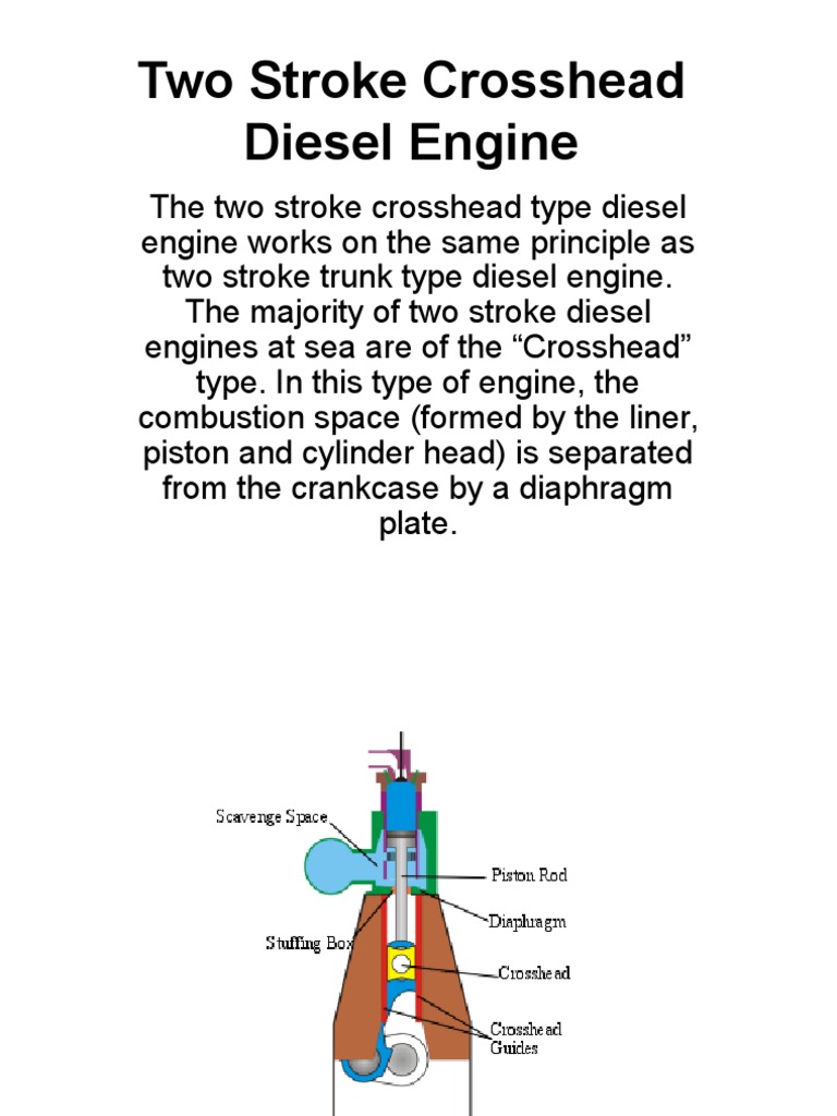 03 Two Stroke Crosshead Diesel Engine | PDF | Internal Combustion ...