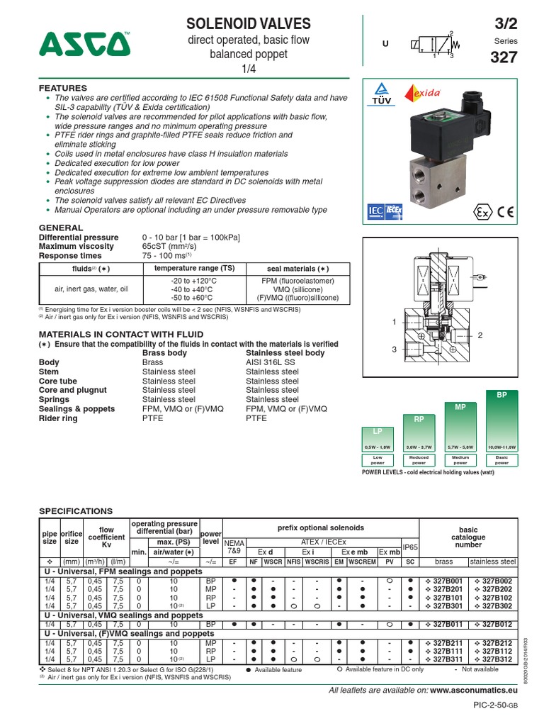 ASCON | PDF | Valve | Vacuum Tube