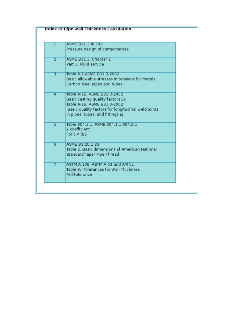 Guide to Pipe Wall Thickness Calculations According to ASME B31.3 | PDF ...