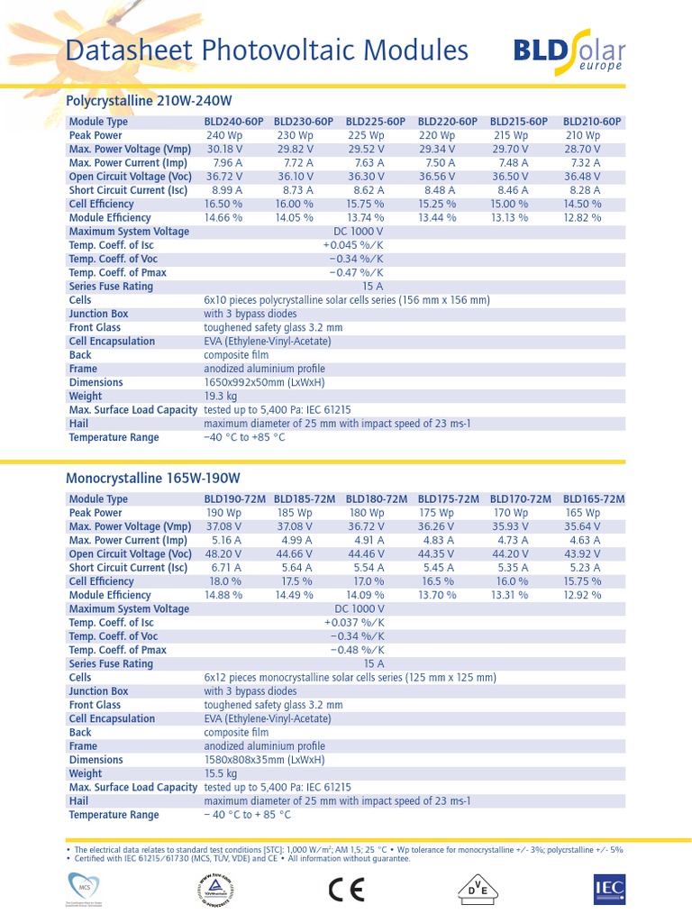 pv datasheet | Solar Cell | Solar Panel