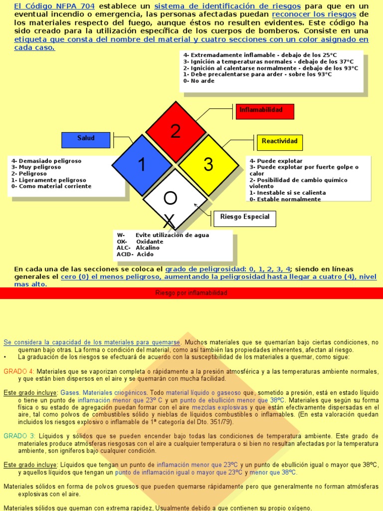 Rombo Seguridad (1) | Material explosivo | Combustión