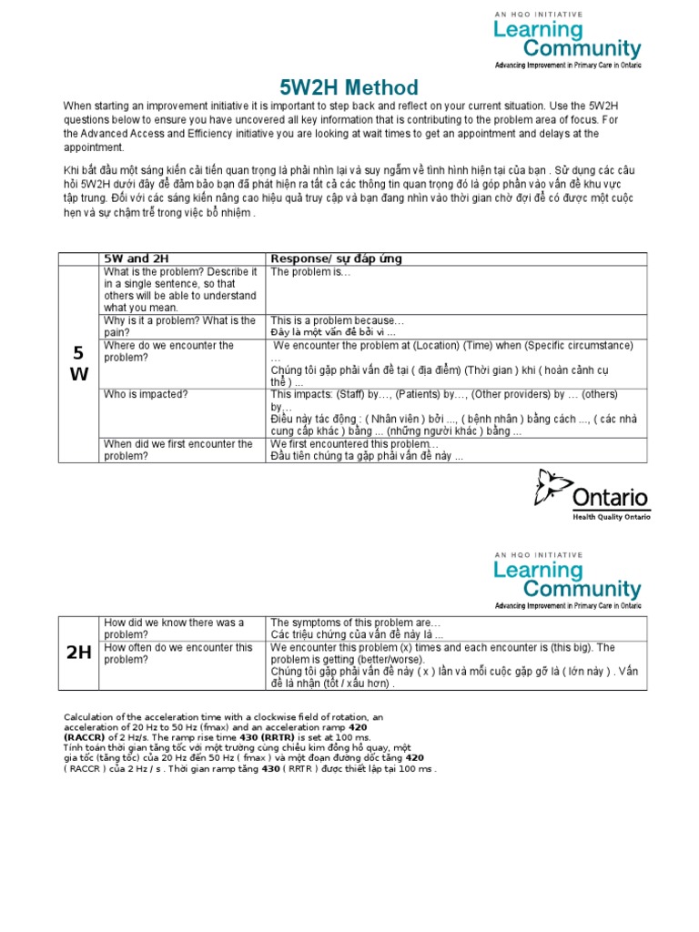 PC 5W2H Method En PDF