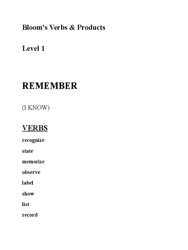 Bloom's Taxonomy Verbs & Products | PDF | Language Arts & Discipline