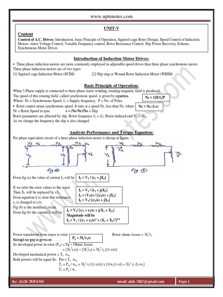 Control Methods for AC Drives: A Comprehensive Review of Speed ...