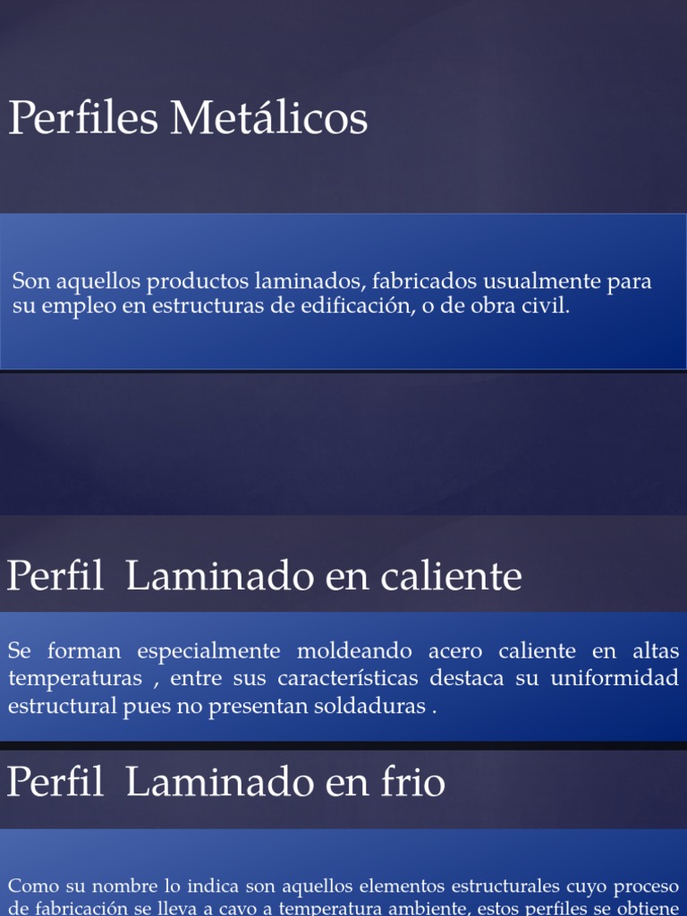 Tipos y Usos de Perfiles Metálicos | PDF | Acero | Rieles