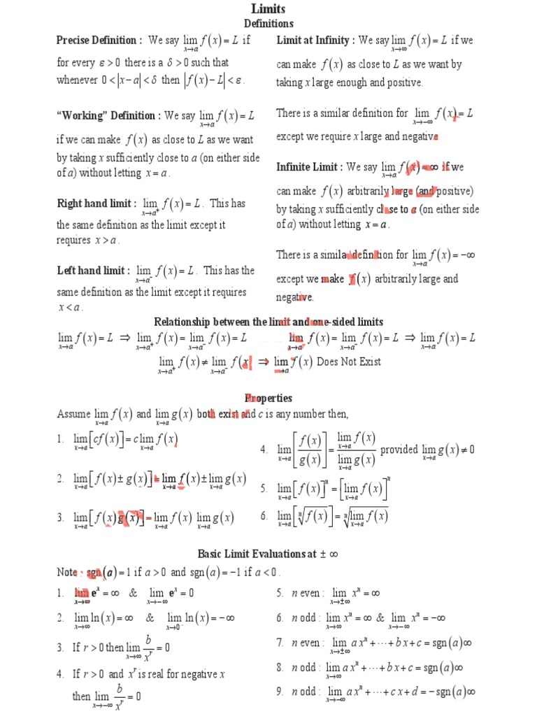 Mathematics Limits Calculus Trigonometric Functions Real Analysis